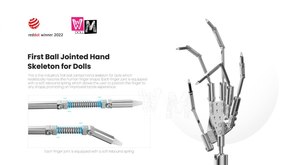 WM Doll New Articulated Hands, Irontech Photos, & More - CelesDolls